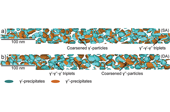 Microstructural design of next generation Ni-based superalloys via ... Microstructural design of next generation Ni-based superalloys via ...